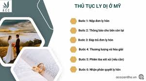 LY DỊ